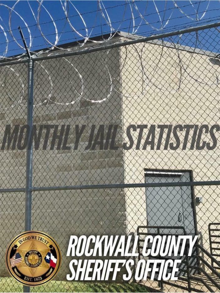 Rockwall jail stats for August – Blue Ribbon News