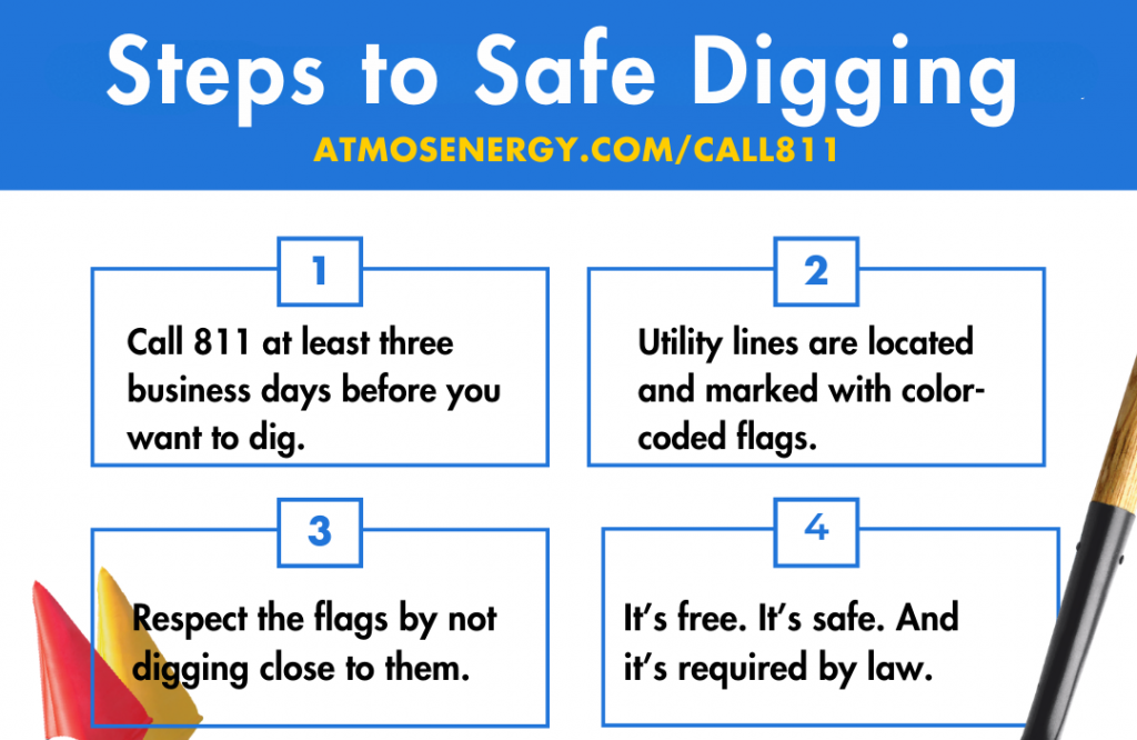Atmos Energy Reminds Texas on 811 Day That Every Dig Counts – Blue ...